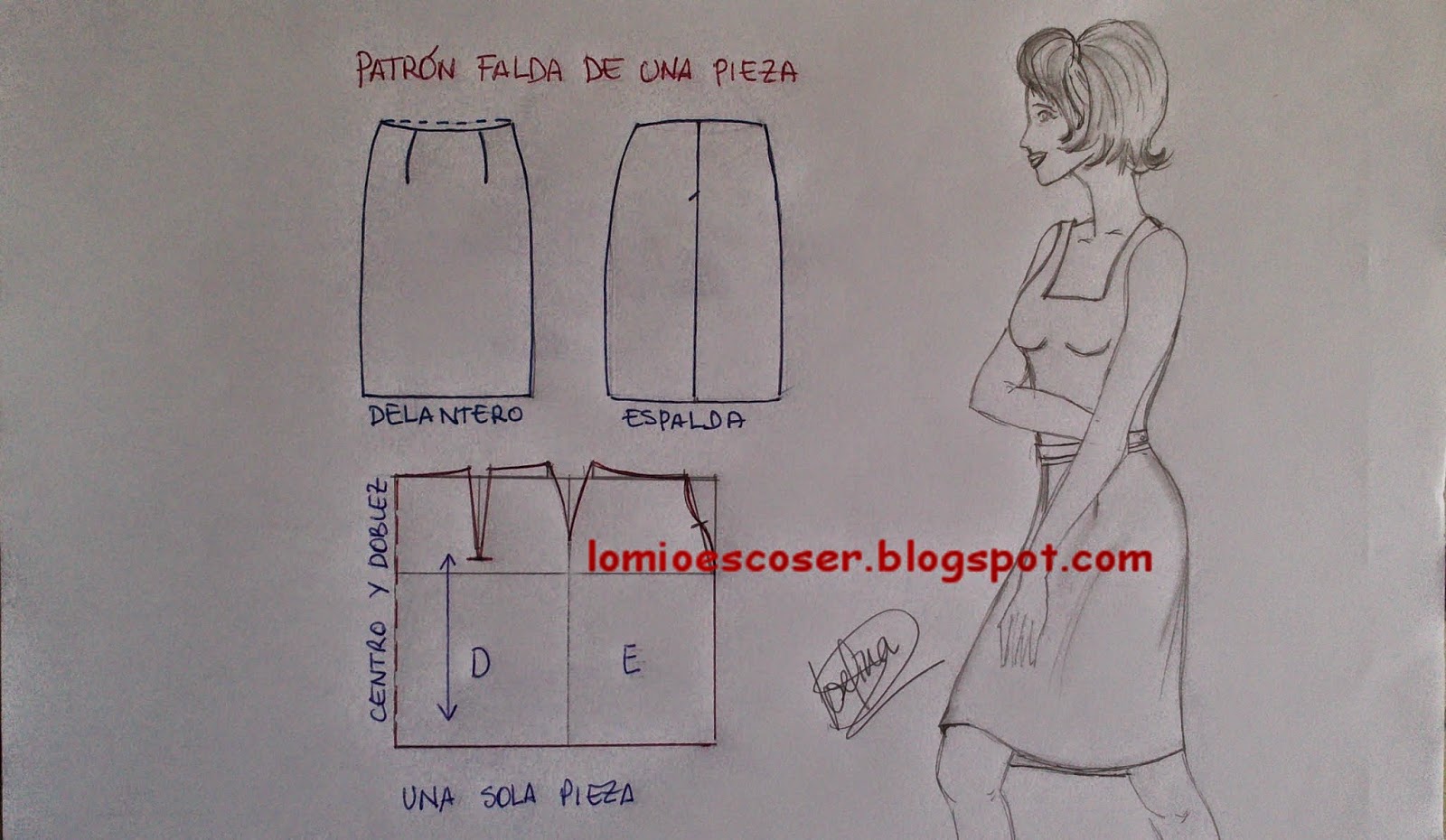 Como hacer Patrón base Falda recta de una pieza - Mega ideas
